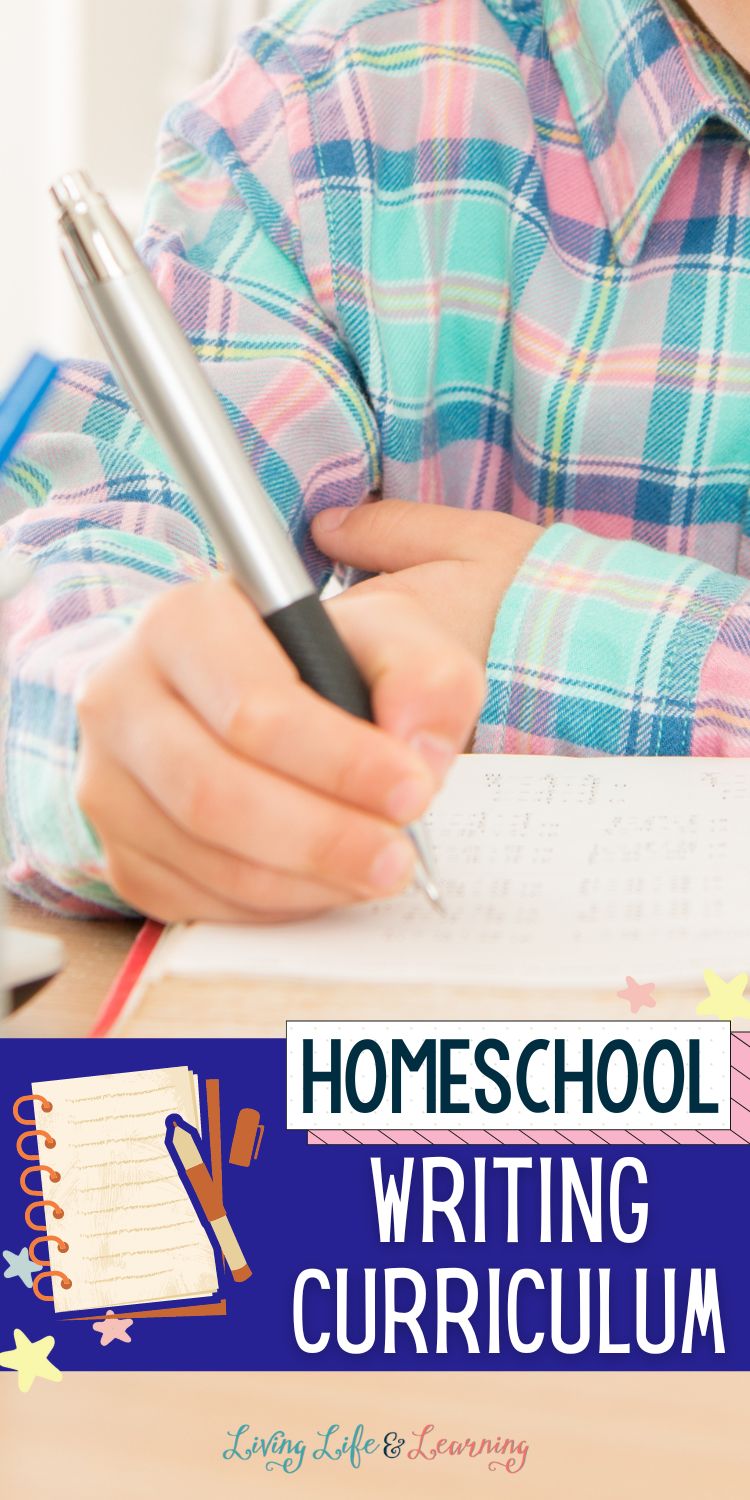 Homeschool Writing Curriculum Homeschool Writing Curriculum
