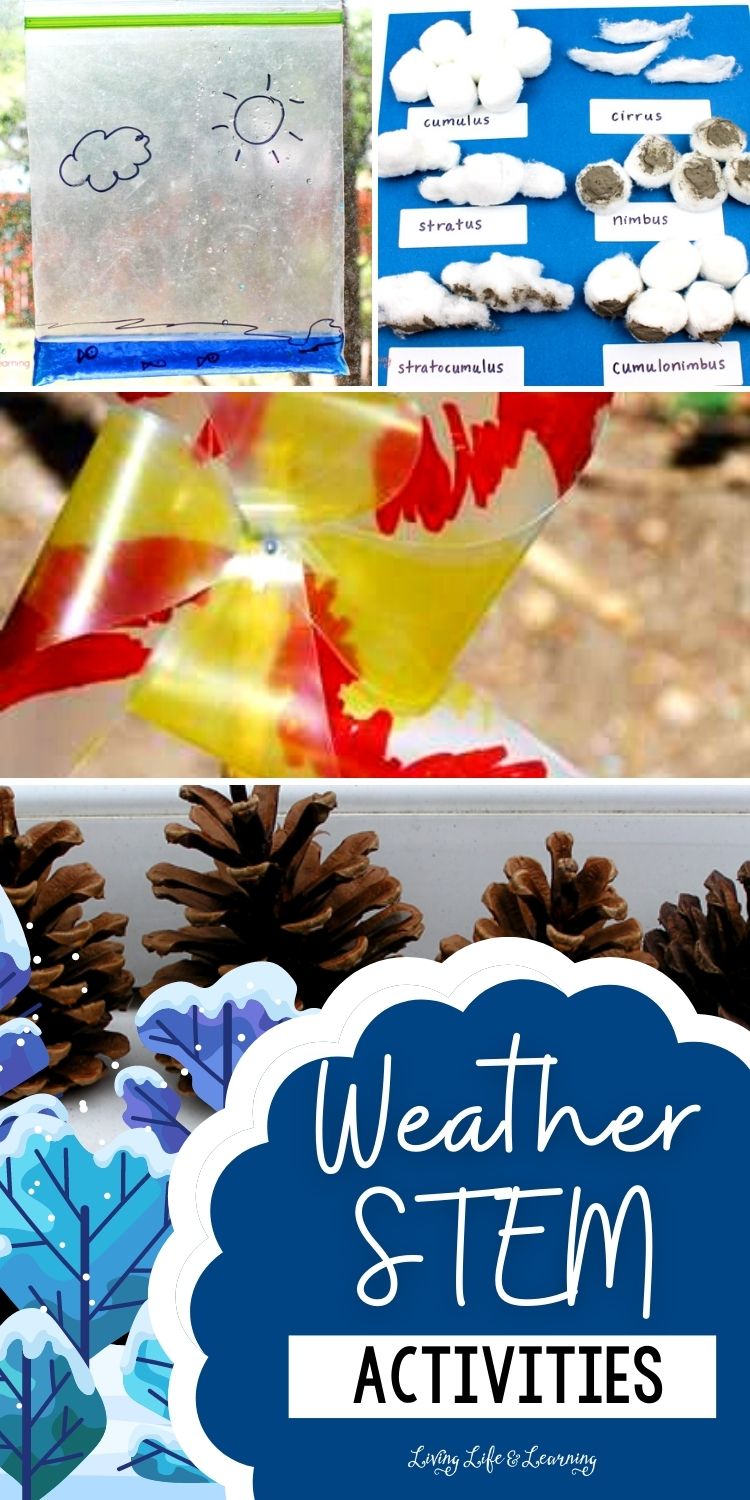 Weather STEM Activities