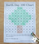 Earth Day Printables for Elementary Students