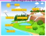 Weather Games for Kids: Engaging and Educational Activities