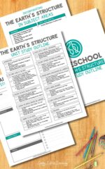 Layers of the Earth Unit Study Resources