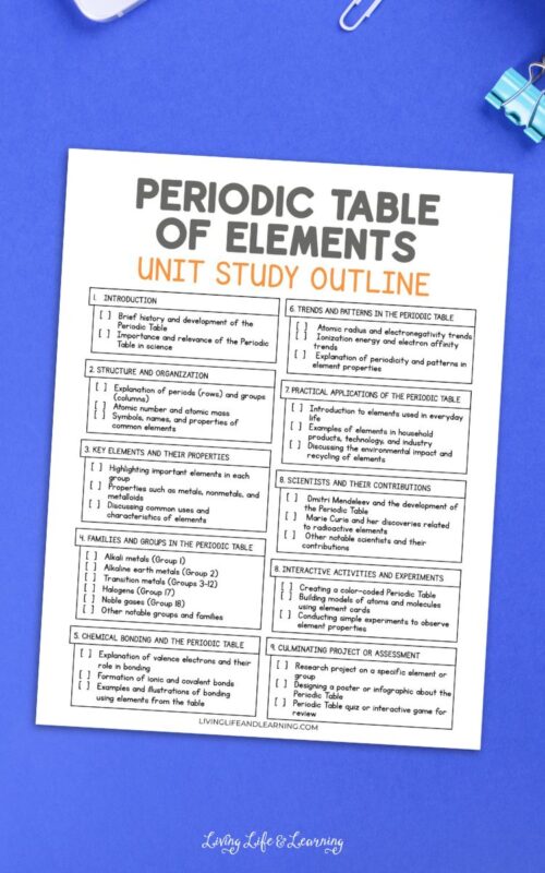 The Periodic Table of Elements Unit Study Resources