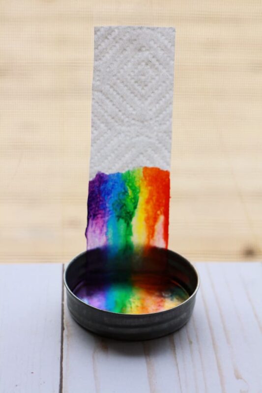 Rainbow Science Activities for Preschoolers: Easy and Experiments