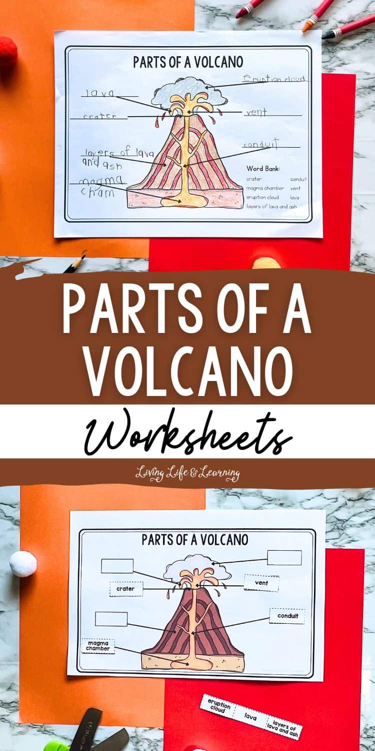 Parts of a Volcano Worksheets for Earth Science