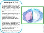 Water Cycle Activities for Kids: Engaging Hands-On Fun
