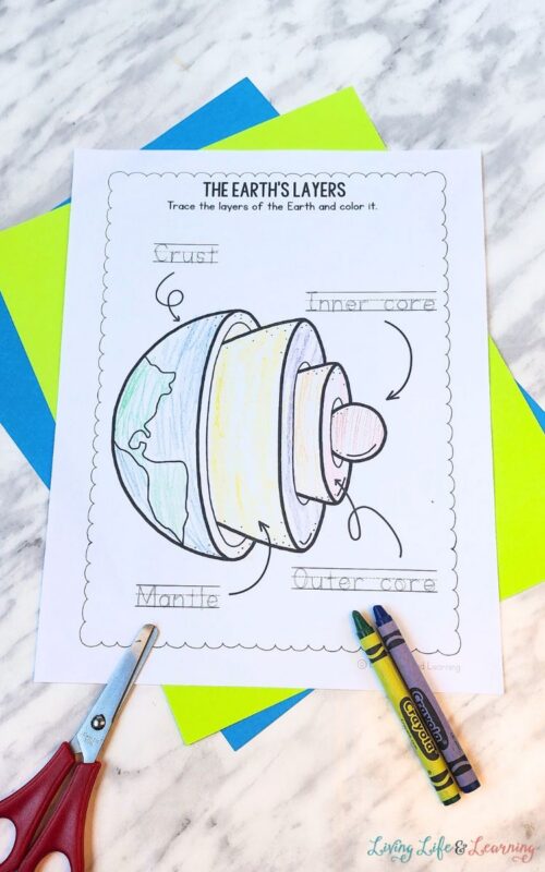 Planet Earth Worksheets for Kindergarten Skill Development