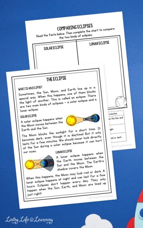 Solar and Lunar Eclipse Worksheets for Young Learners