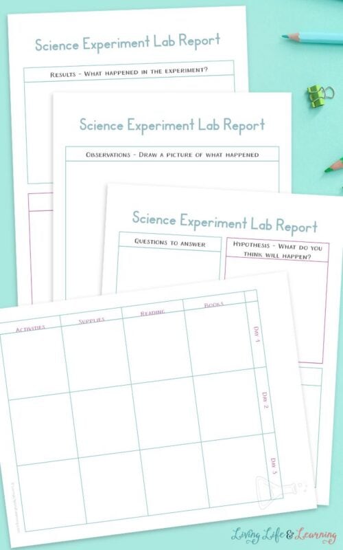 Science Lesson Planner: Organize Your Science Units