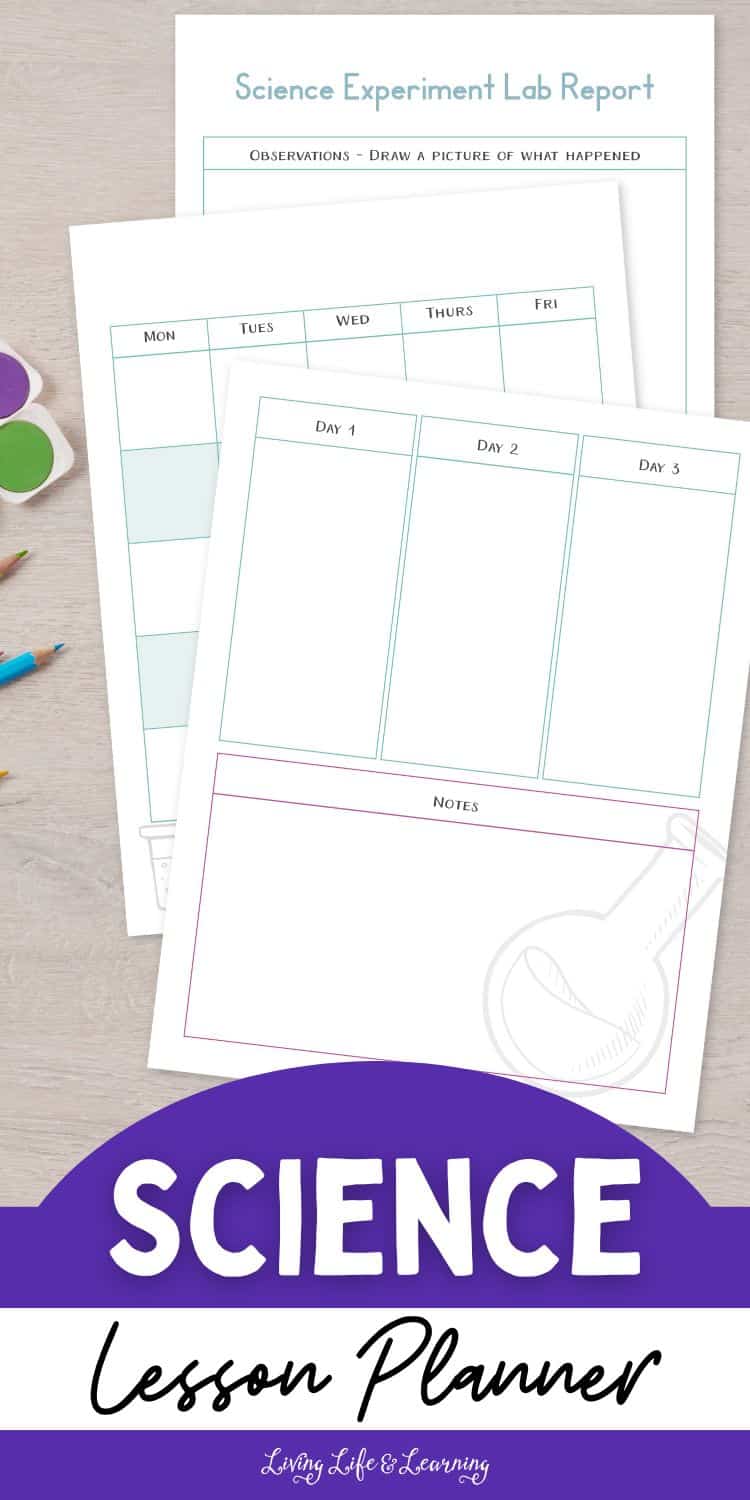Science Lesson Planner: Organize Your Science Units